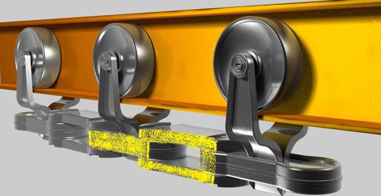 Chain Wear Monitors - LubeCon USA